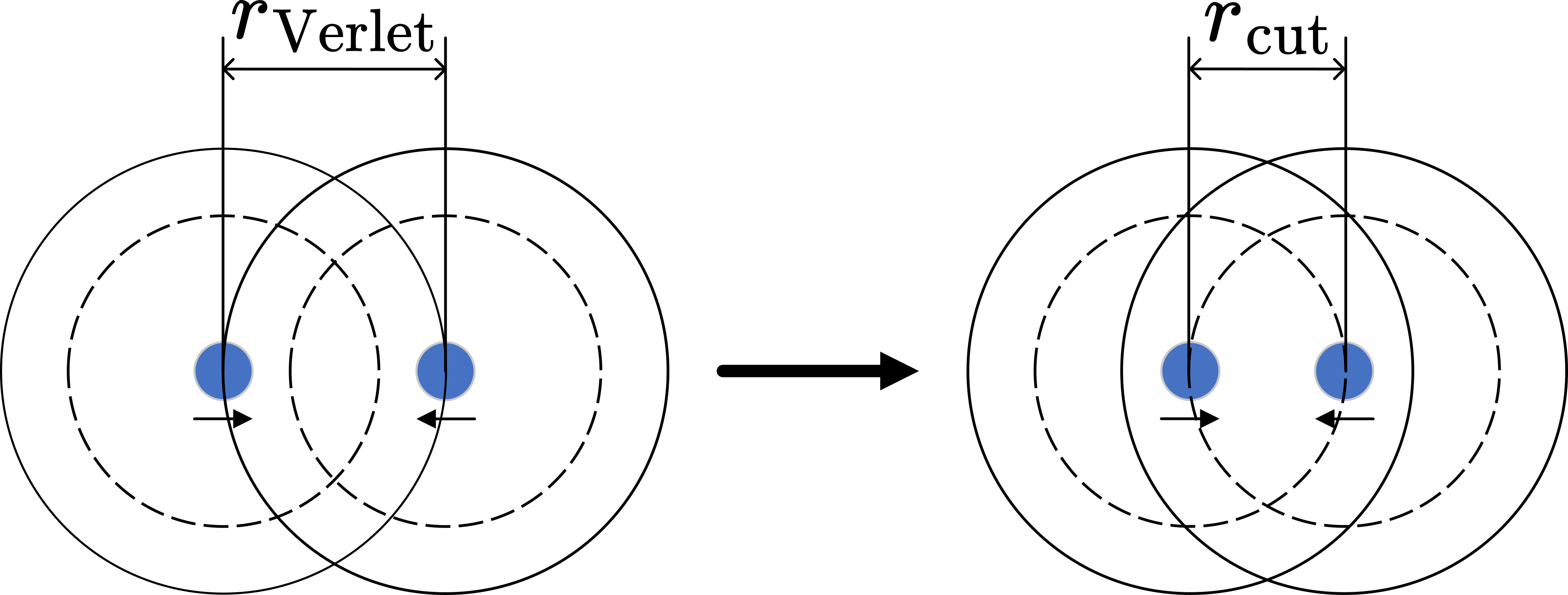 Short Range — UAMMD-structured documentation
